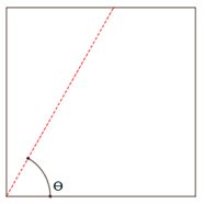Trisecting an Angle